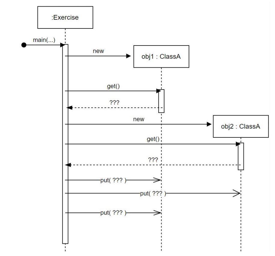 Solved 2. The code below sends and returns specific values | Chegg.com