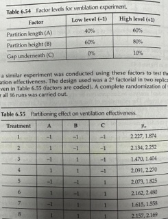Solved I am given the following information for a designed | Chegg.com