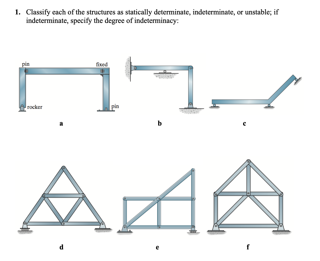 Solved 1. Classify each of the structures as statically | Chegg.com