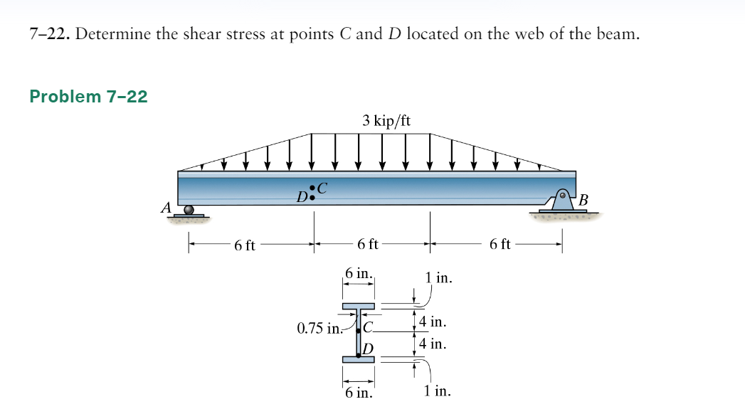 Solved Determine the shear stress at points C and D located | Chegg.com