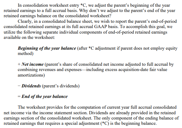 Solved 1. ﻿How does the consolidation worksheet entry *C | Chegg.com