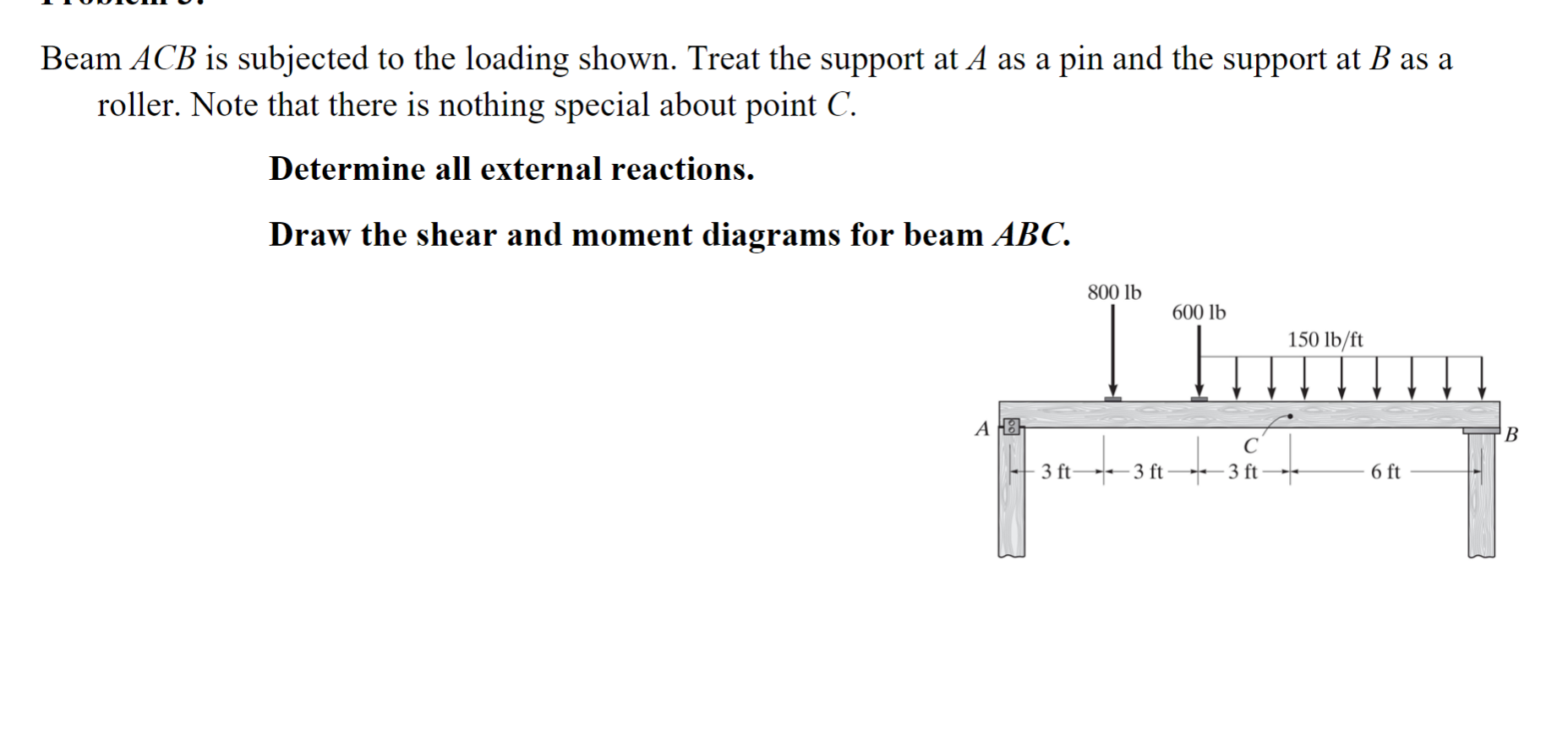 Solved Beam ACB is subjected to the loading shown. Treat the | Chegg.com