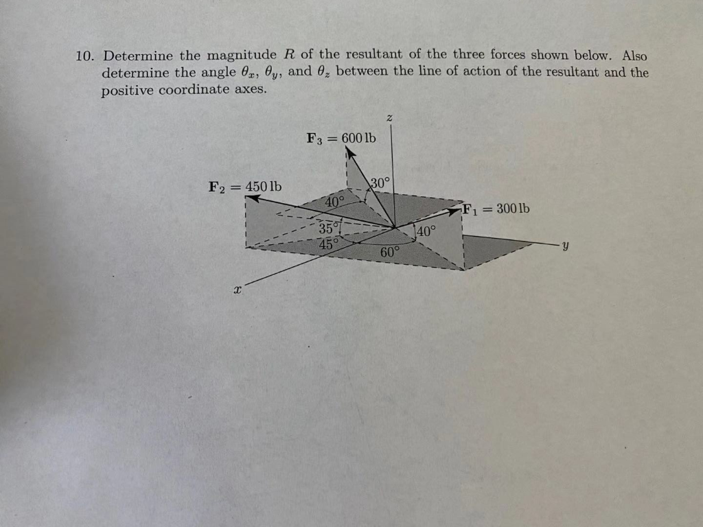 Solved 10. Determine the magnitude R of the resultant of the | Chegg.com