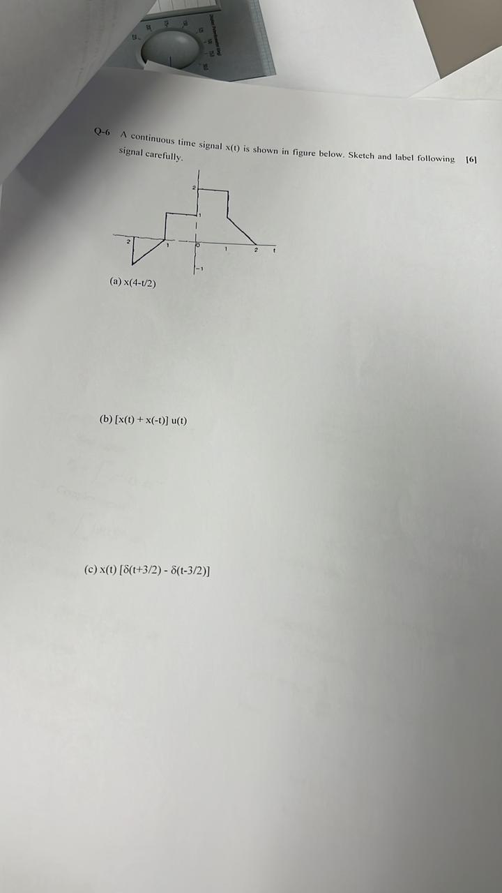 Solved Q-6 A continuous time signal x(t) is shown in figure | Chegg.com
