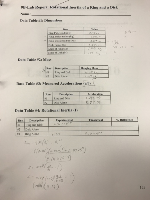 Solved 9B-Lab Report: Rotational Inertia of a Ring and a | Chegg.com
