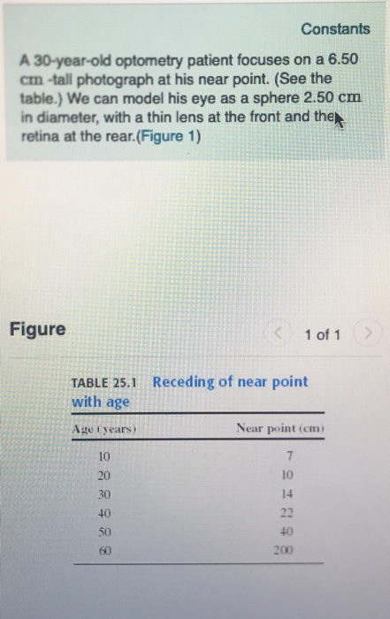 Solved Constants A 30-year-old optometry patient focuses on | Chegg.com