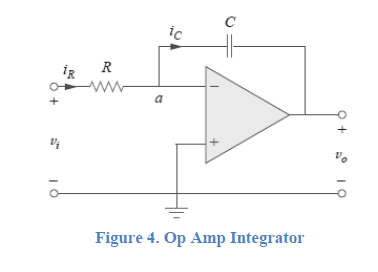 a) Design a summing integrator that gives an output | Chegg.com