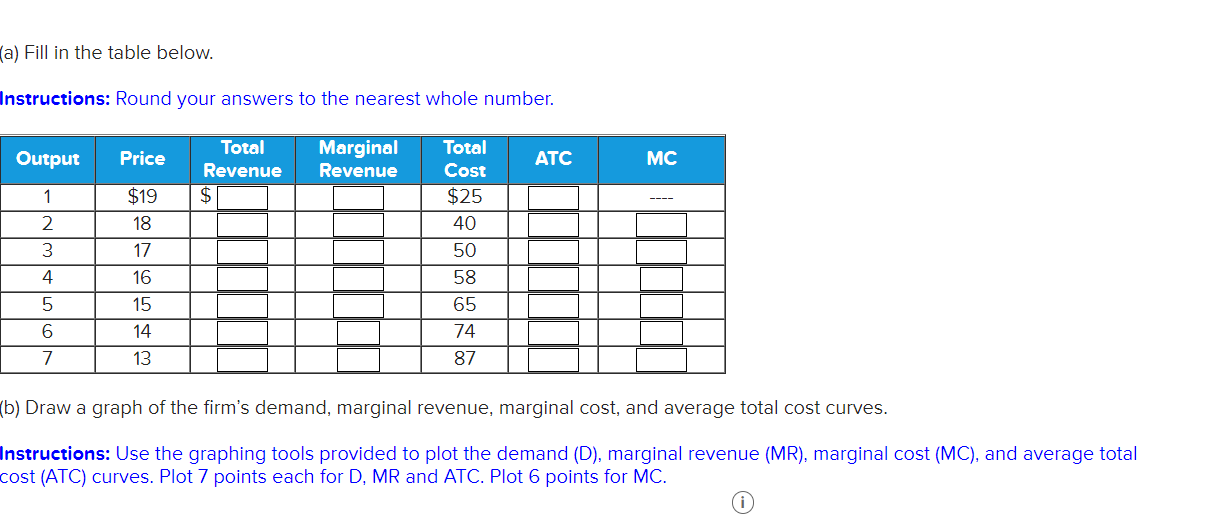 Solved (a) Fill in the table below. Instructions: Round your | Chegg.com