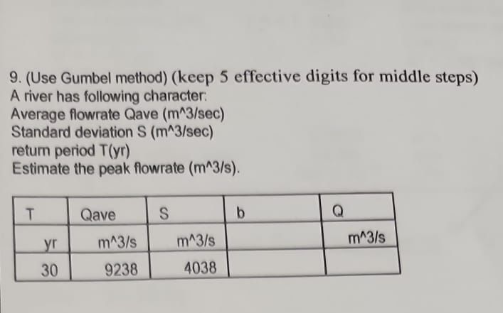 Solved 9. (Use Gumbel method) (keep 5 effective digits for | Chegg.com