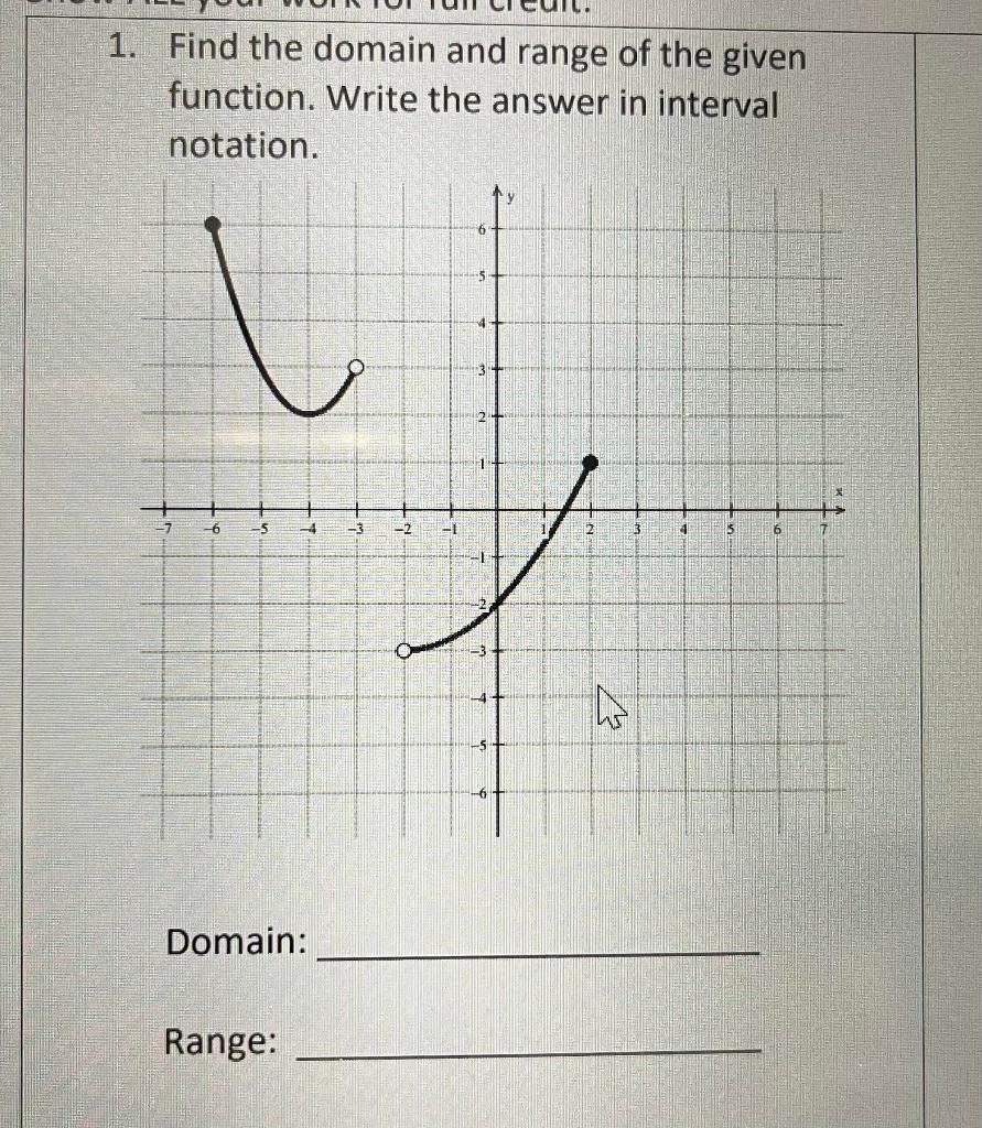 Solved 1 Find The Domain And Range Of The Given Function