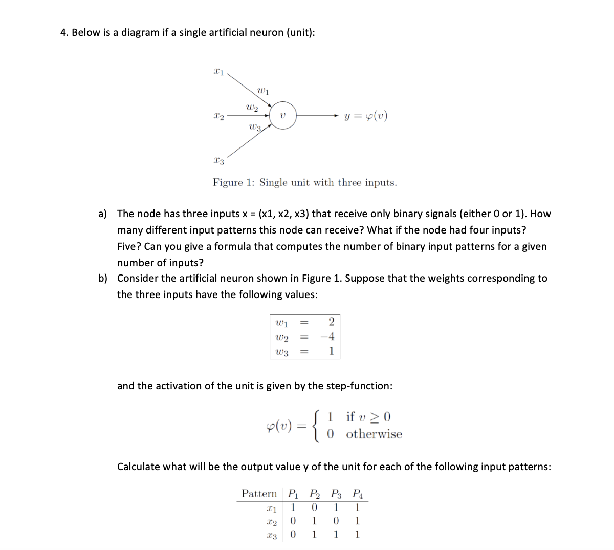 Solved 4. Below is a diagram if a single artificial neuron | Chegg.com