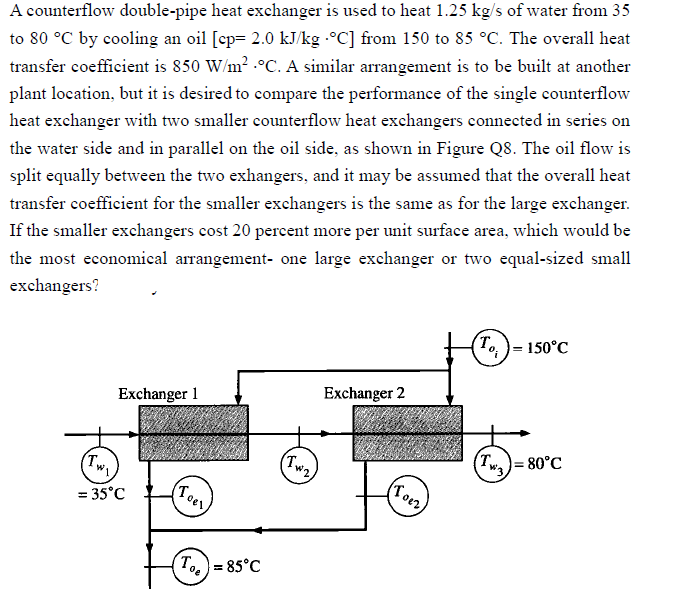 Solved A counterflow double-pipe heat exchanger is used to | Chegg.com