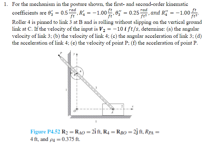 Solved ft ft ft2 ft2 1. For the mechanism in the posture | Chegg.com