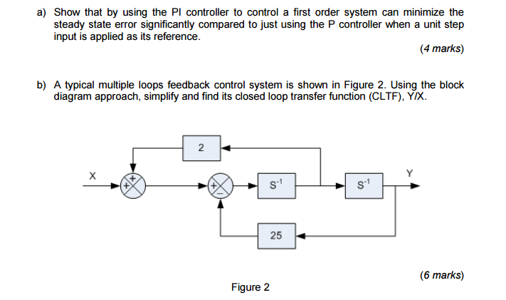 Solved a) Show that by using the Pl controller to control a | Chegg.com