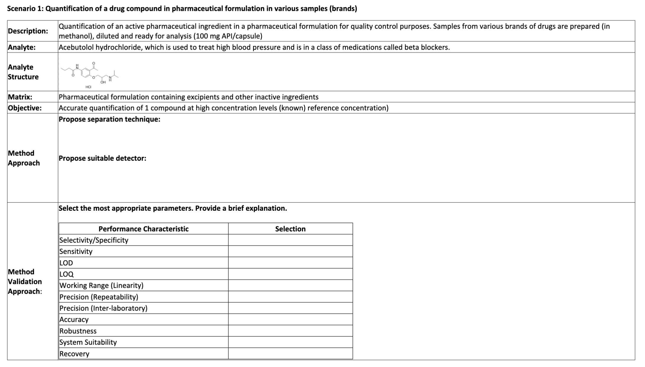 Solved Scenario 1: Quantification of a drug compound in | Chegg.com