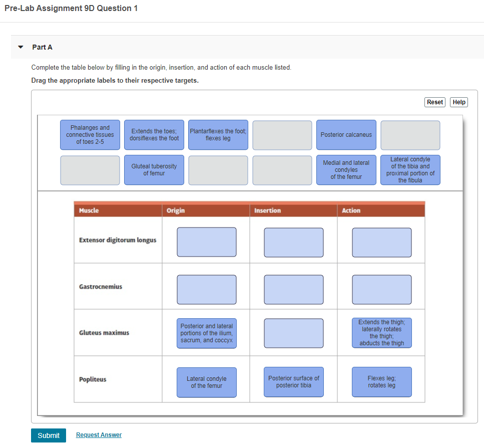 Solved Pre-Lab Assignment 9D Question 1 Part A Complete the | Chegg.com