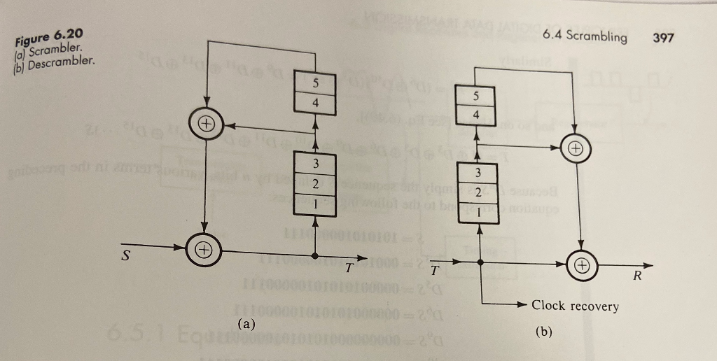 Figure 6.20 a) Scrambler. (bj Descrambler. 6.4 | Chegg.com
