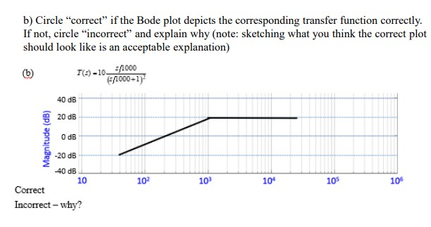Solved b) Circle "correct” if the Bode plot depicts the | Chegg.com