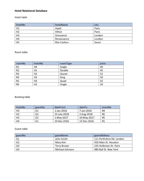 Solved 7. Show result tables for each SQL statement below | Chegg.com