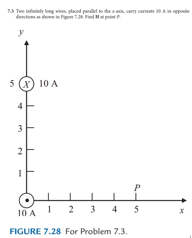 Solved 7.3 Two infinitely long wires, placed parallel to the | Chegg.com