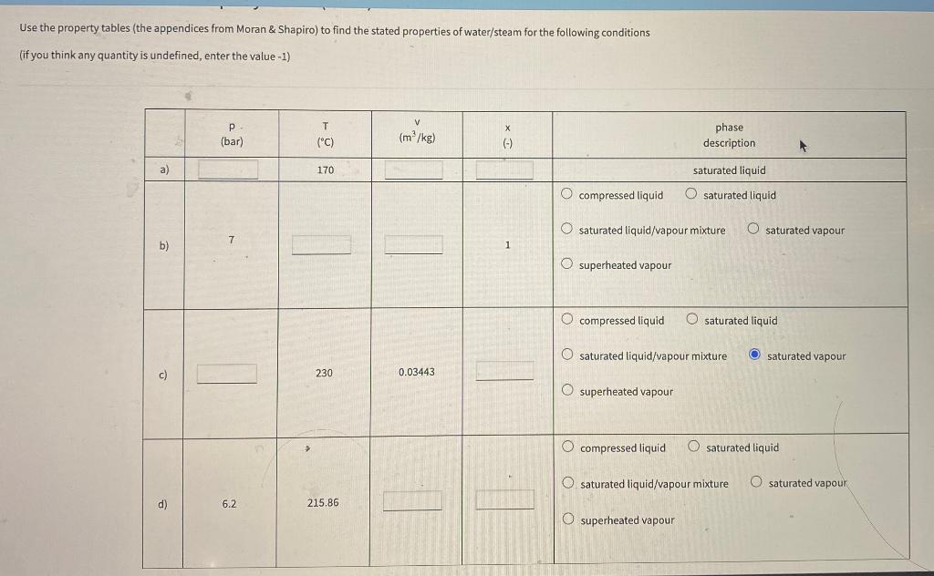 Solved Use the property tables (the appendices from Moran & | Chegg.com