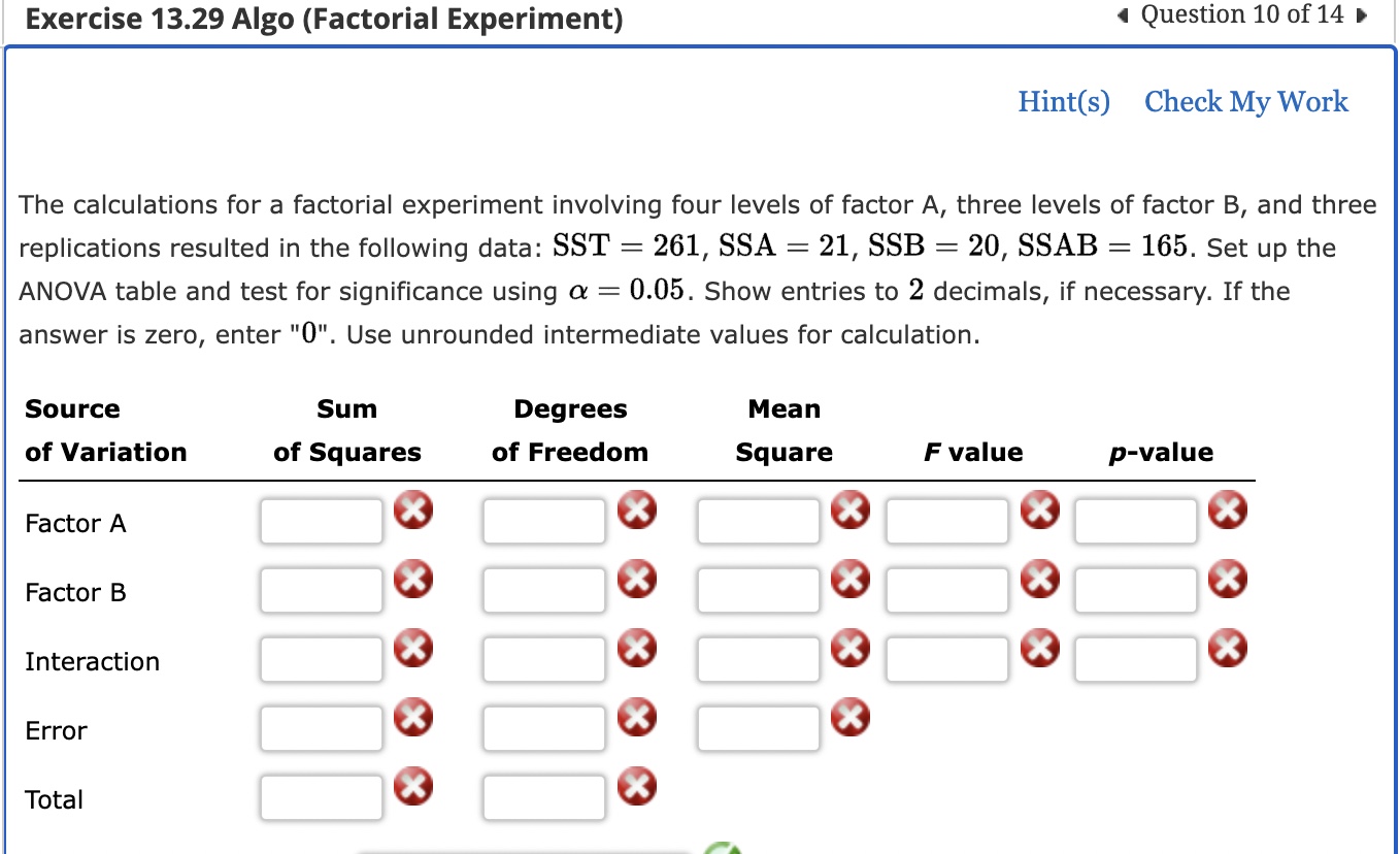 Solved The calculations for a factorial experiment involving | Chegg.com
