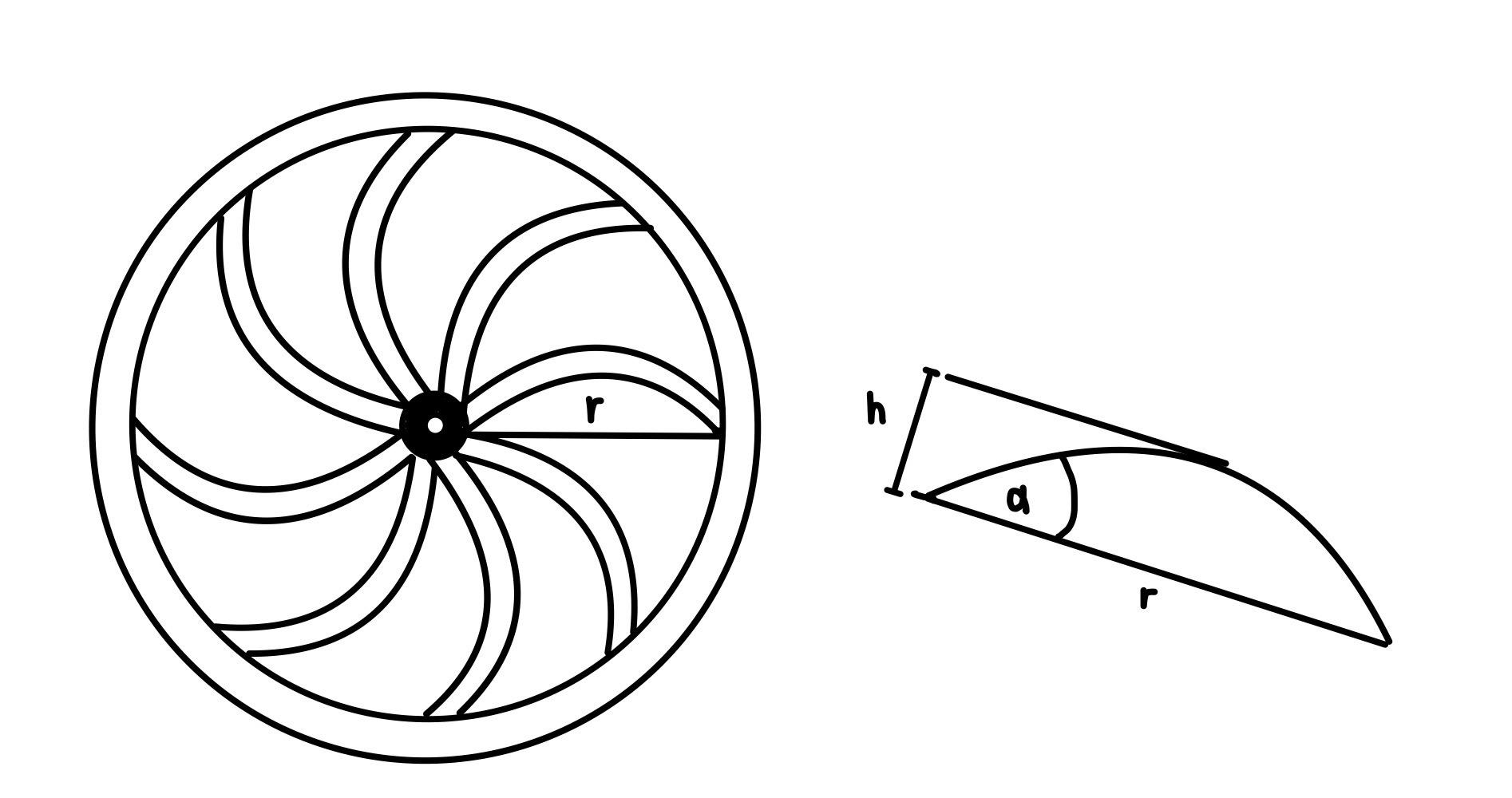 Solved The picture below is a model of the overbalanced | Chegg.com