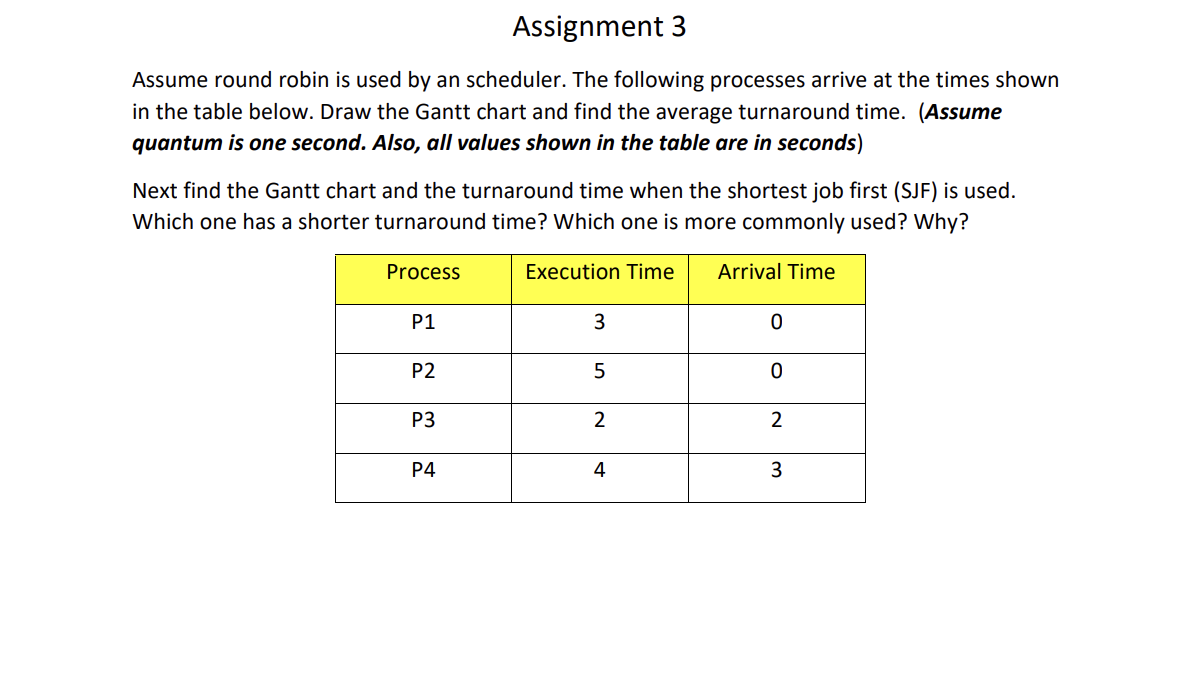 Solved Assume round robin is used by an scheduler. The | Chegg.com