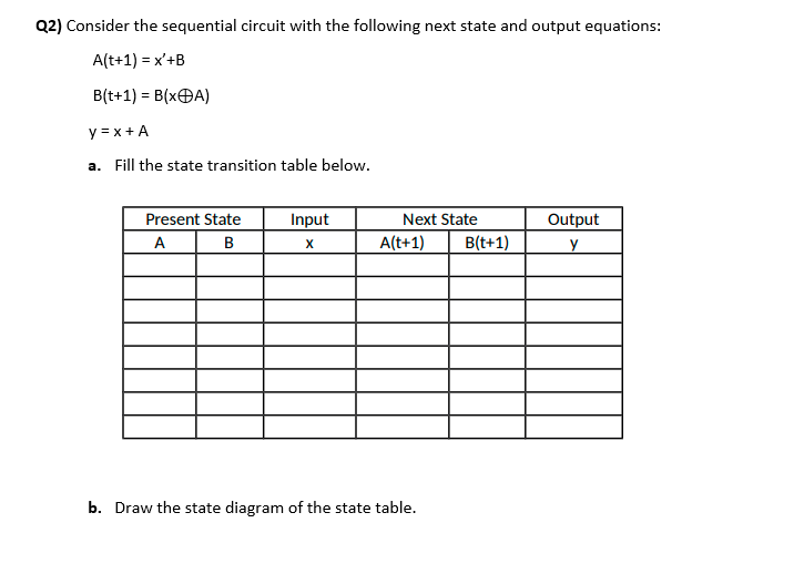 Solved Q2) Consider the sequential circuit with the | Chegg.com