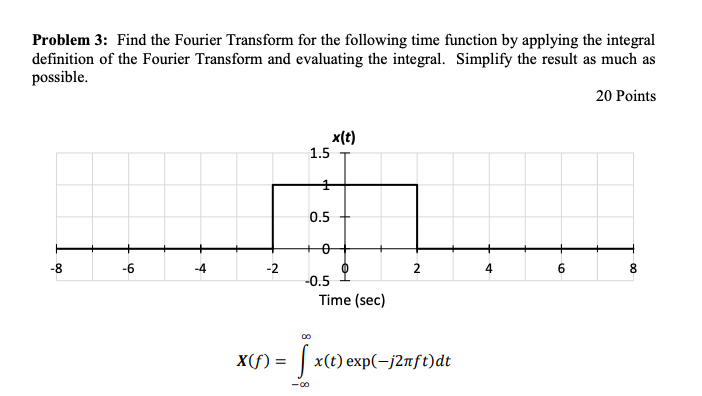Problem 3: Find the Fourier Transform for the | Chegg.com