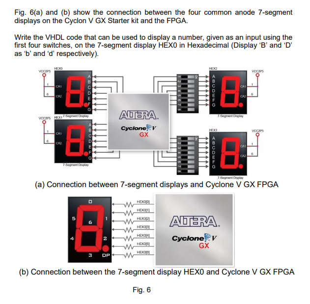 Solved Fig. 6(a) and (b) show the connection between the | Chegg.com