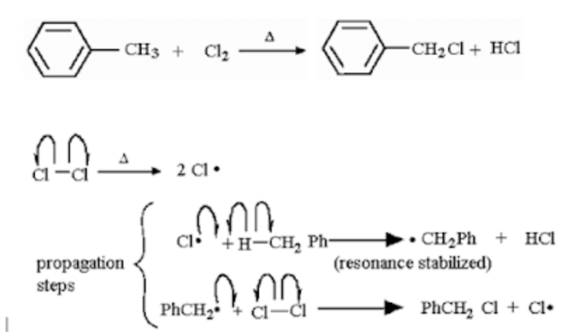 Solved Are the proposed propagation steps below correct for | Chegg.com