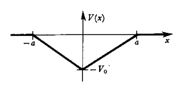 Use the WKB method to find approximate negative | Chegg.com