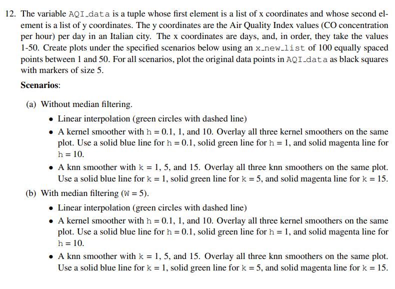 Using Python to solve the question. Make plots days | Chegg.com