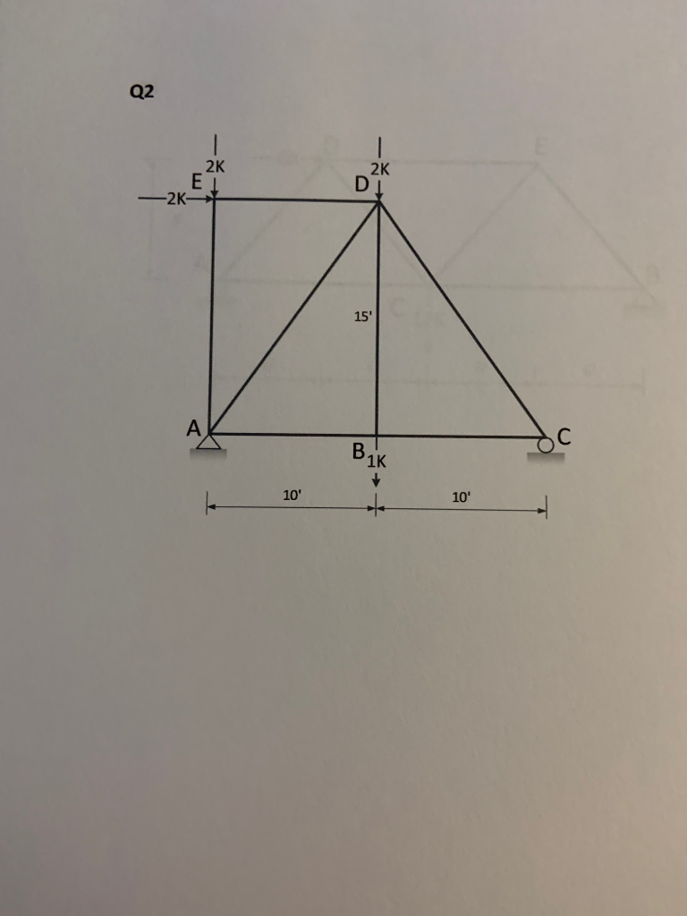 Solved Solve Problems Q1-Q4 using the analytical method of | Chegg.com