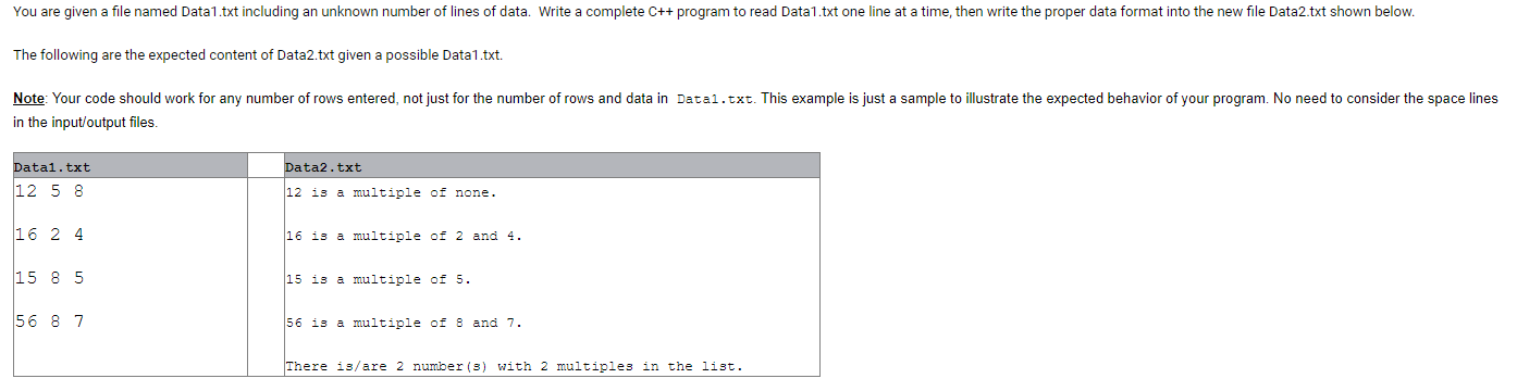 Solved The following are the expected content of Data2.txt | Chegg.com