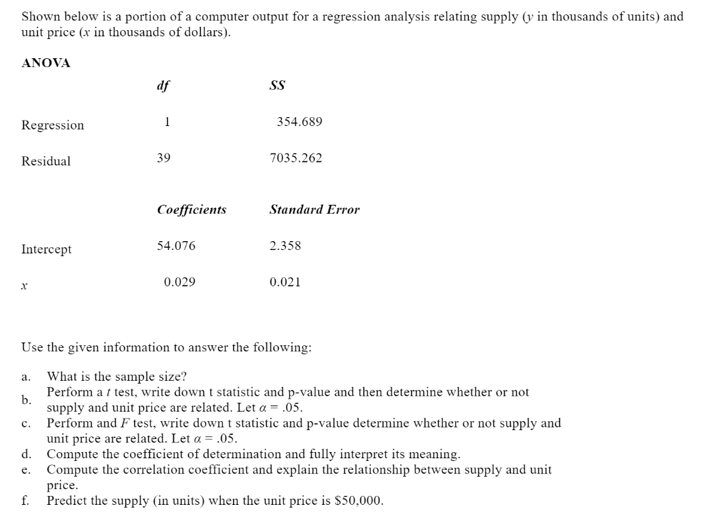 Solved Shown below is a portion of a computer output for a | Chegg.com
