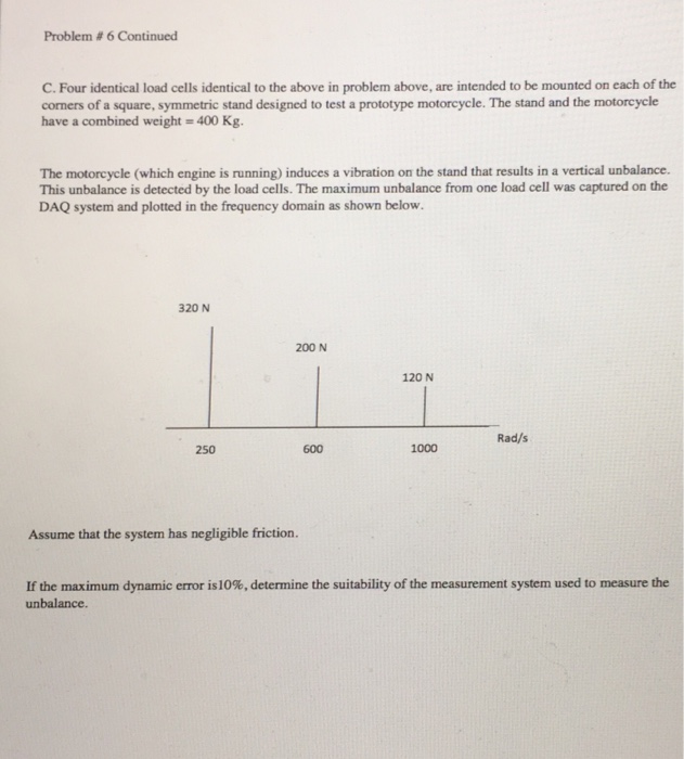 Solved Problem # 6 The figure below shows a proposed design | Chegg.com