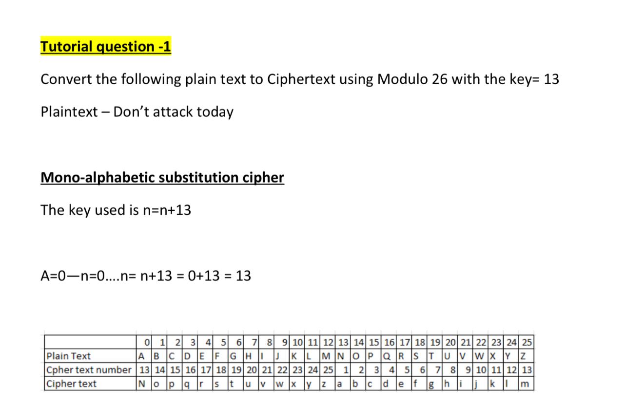 Solved Tutorial question -1 Convert the following plain text | Chegg.com