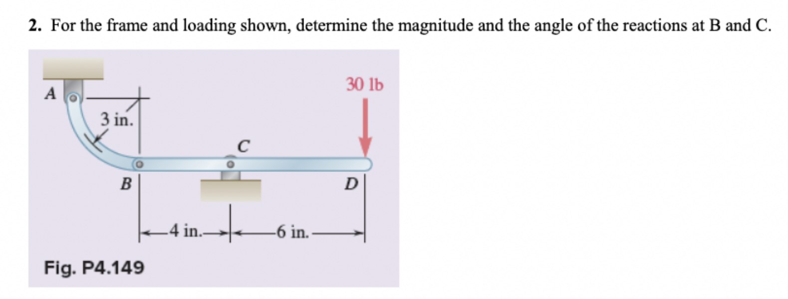 Solved 2. For the frame and loading shown, determine the | Chegg.com