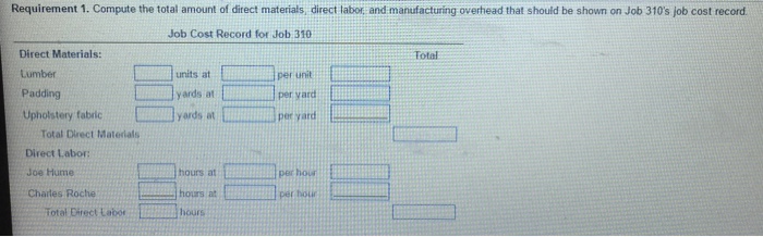 Solved E3-22A (book/static) Question Help * Krantz Furniture | Chegg.com
