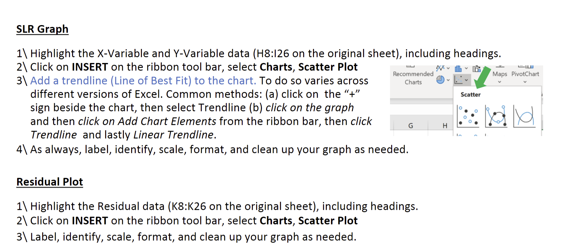 Solved SLR Graph XX Maps PivotChart Charts Scatter 1\ | Chegg.com