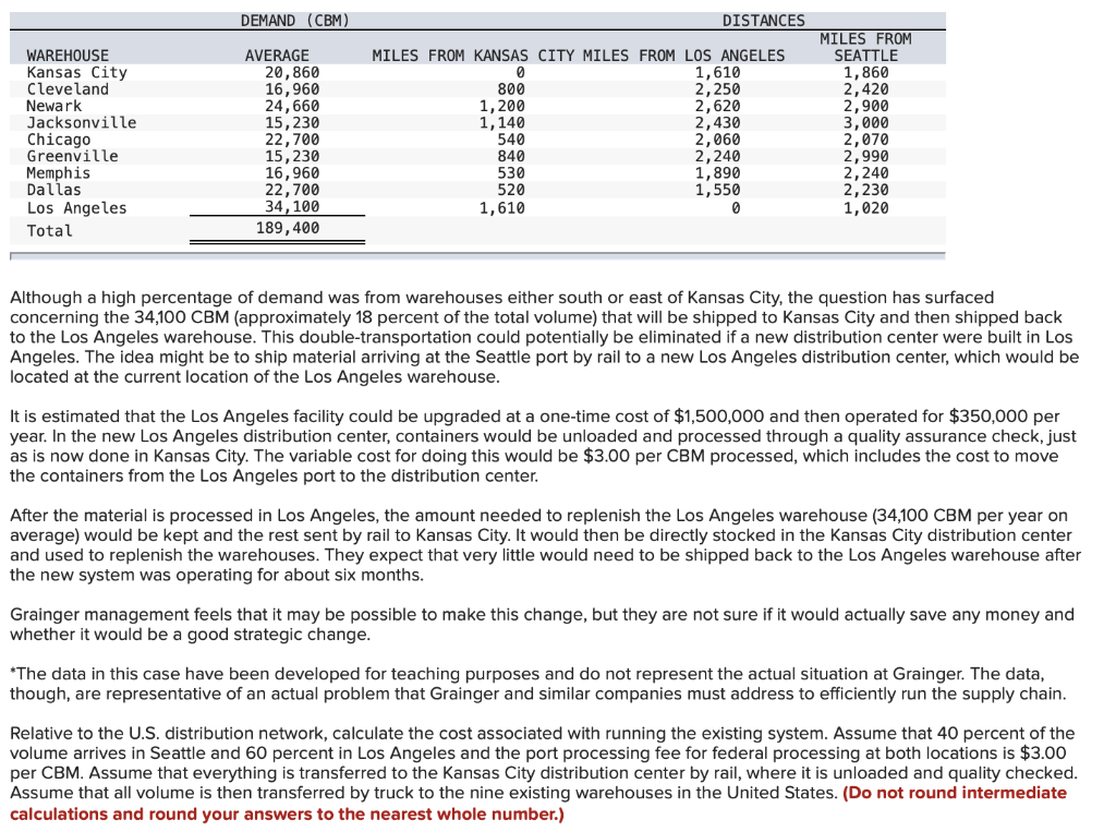 Solved Analytics Exercise 15-1 (Algo) Grainger: | Chegg.com