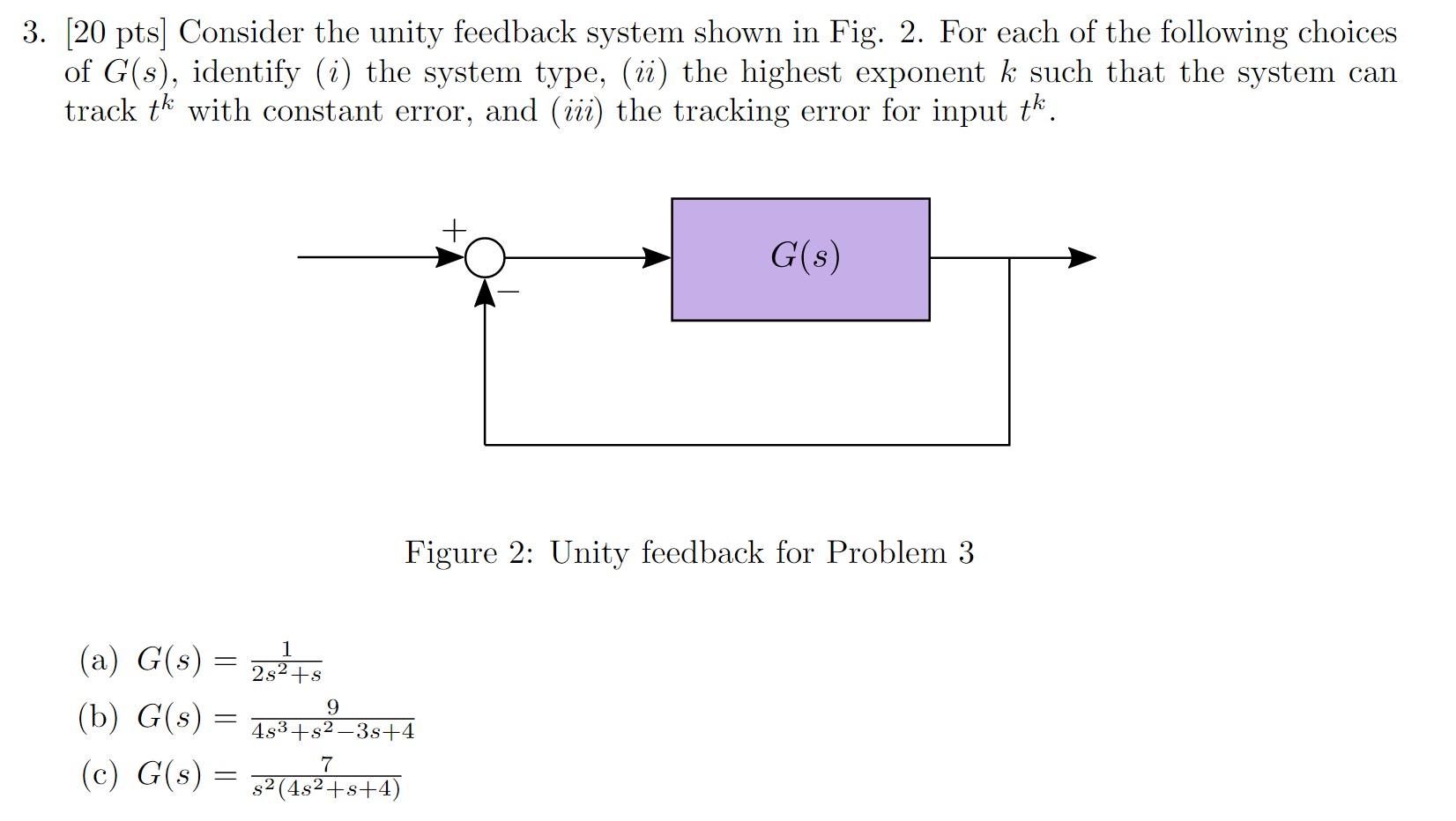 Solved 3. (20 pts] Consider the unity feedback system shown | Chegg.com