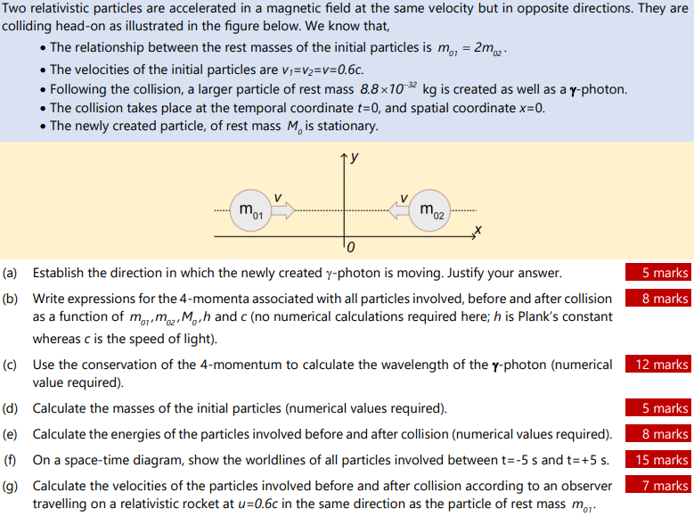 Solved Two relativistic particles are accelerated in a | Chegg.com