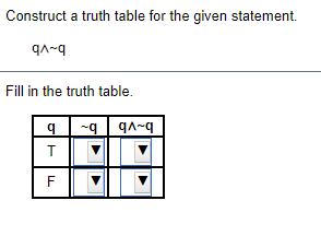 Solved Construct a truth table for the statement. -(qap) | Chegg.com