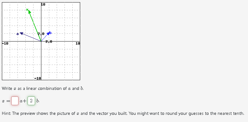Solved Write a ﻿as a linear combination of a and b.x=b.Hint: | Chegg.com