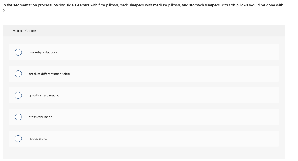 Solved In the segmentation process, pairing side sleepers | Chegg.com