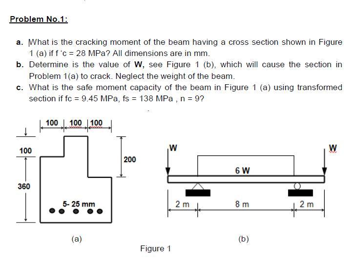 Solved Problem No.1: a. What is the cracking moment of the | Chegg.com