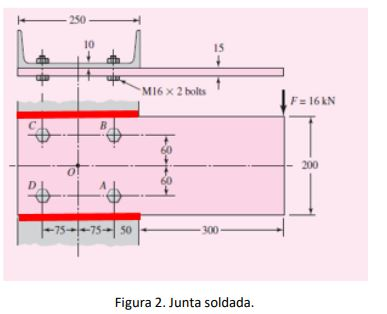 Determine the height of the weld bead needed to | Chegg.com